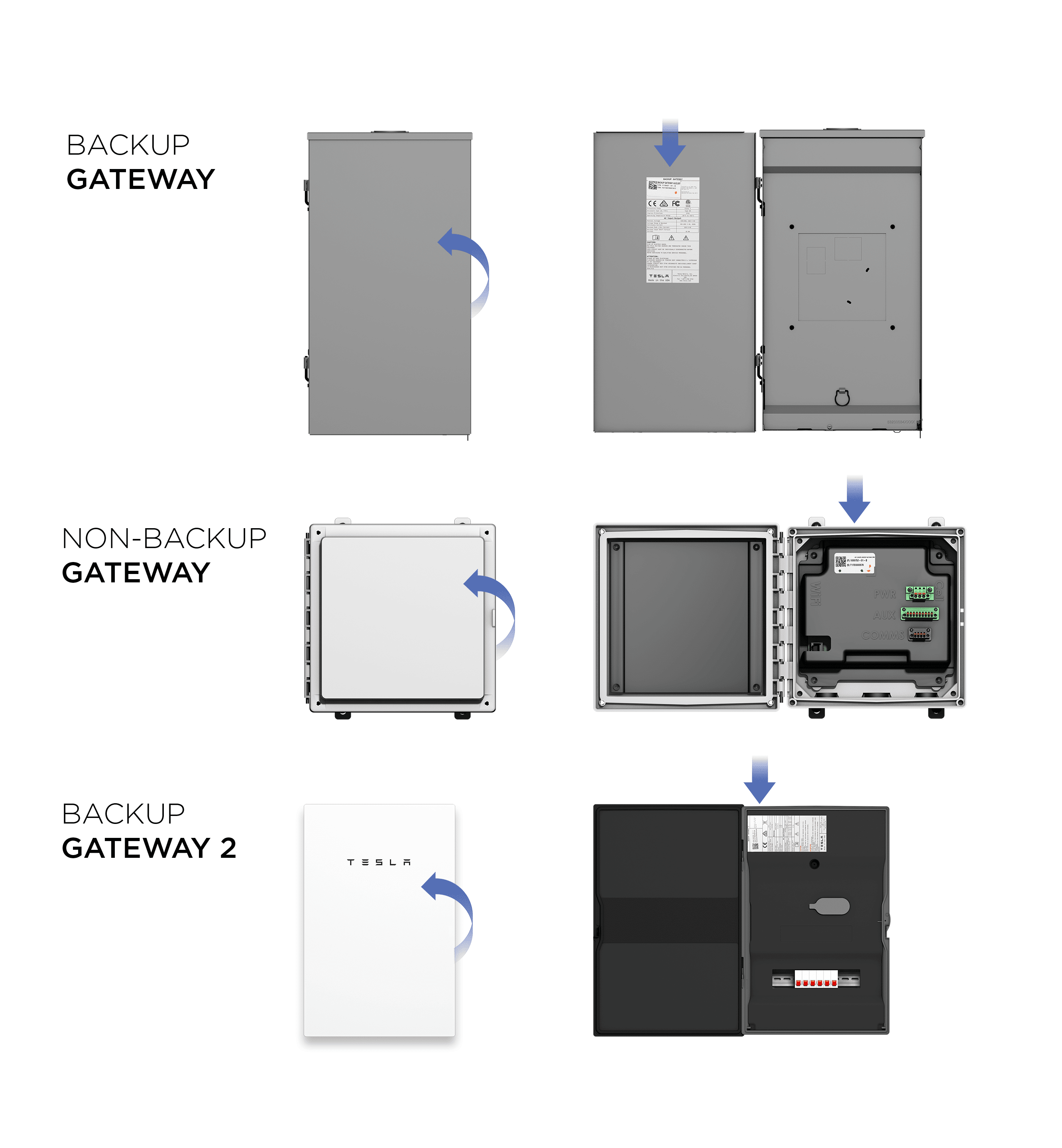 Tesla Powerwall Customer App & Hub - Australia Wide Solar